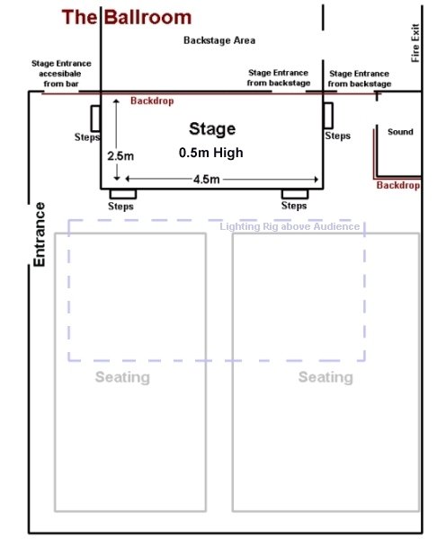 Free Edinburgh Fringe Festival - Venue information for the Counting House